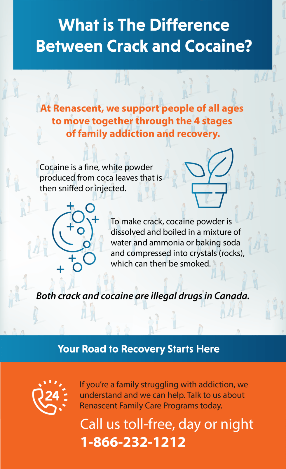 Crack addiction recovery rates - gaiinnovations